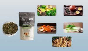 Ingredients - All Day Slimming Tea Official Website